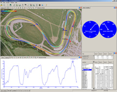 ECU Interfaces - Race Technology Ltd - Automotive Technical Excellence